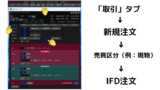 【SBI証券】買いと売りを同時にセット！「IFD注文」のやり方